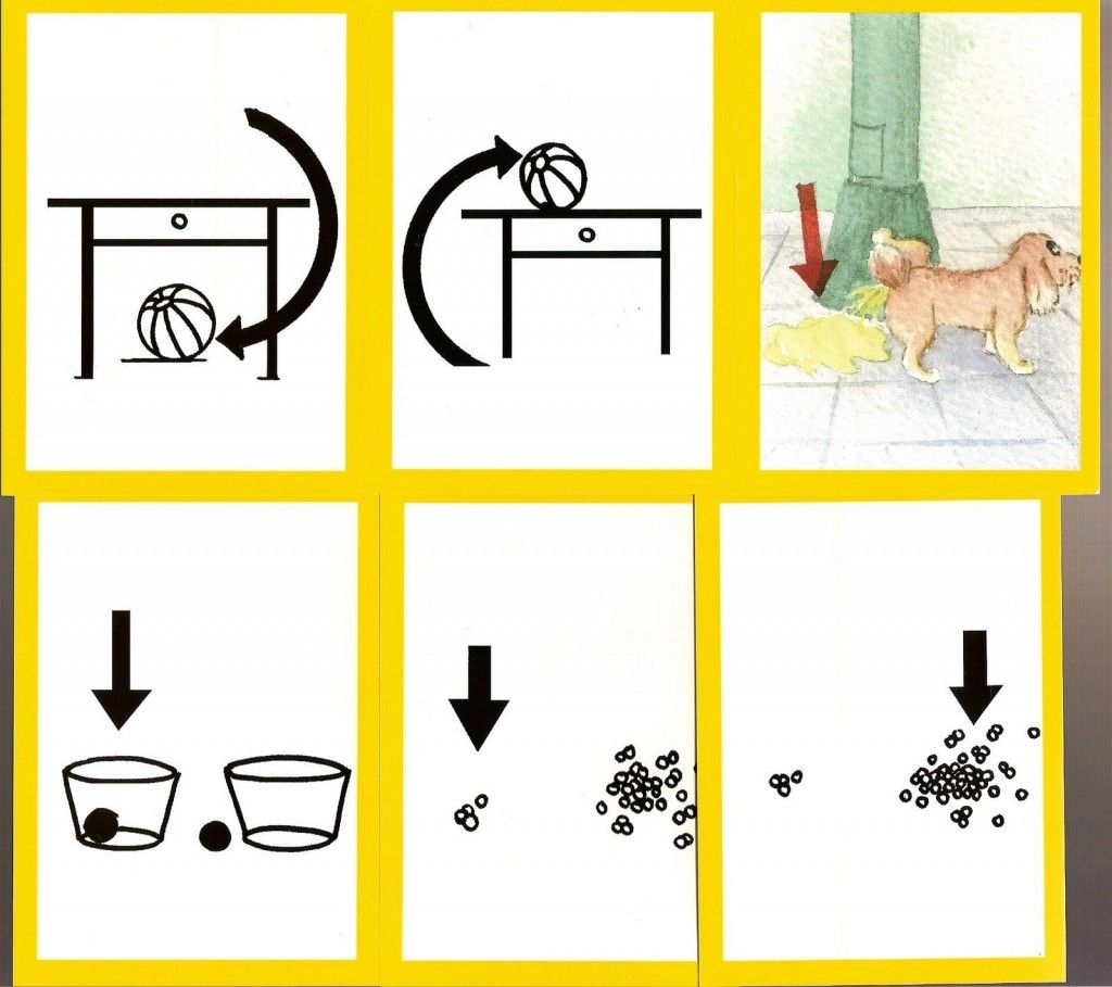PICTOGRAMAS15 - iDibujos